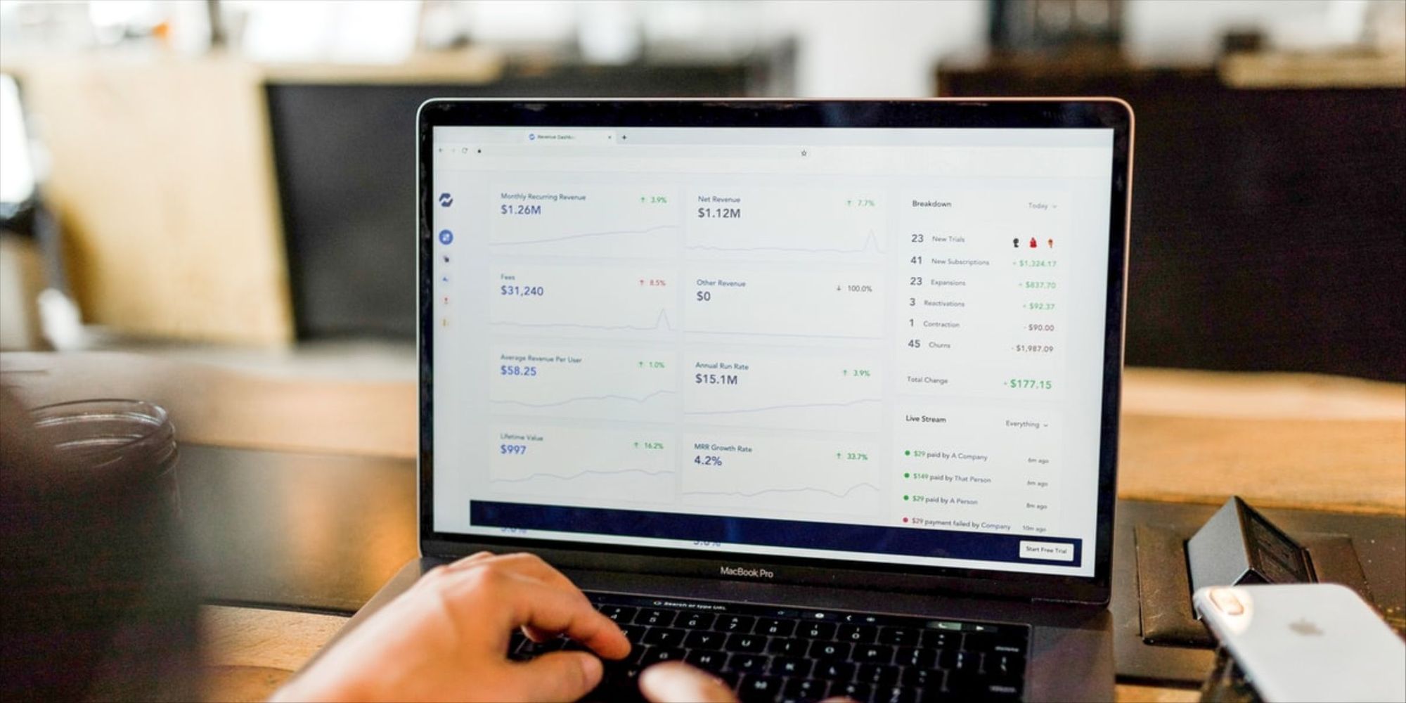 Annual Recurring Revenue (ARR): Definition, Calculation, and Benefits Annual Recurring Revenue (ARR): Definition, Calculation, and Benefits