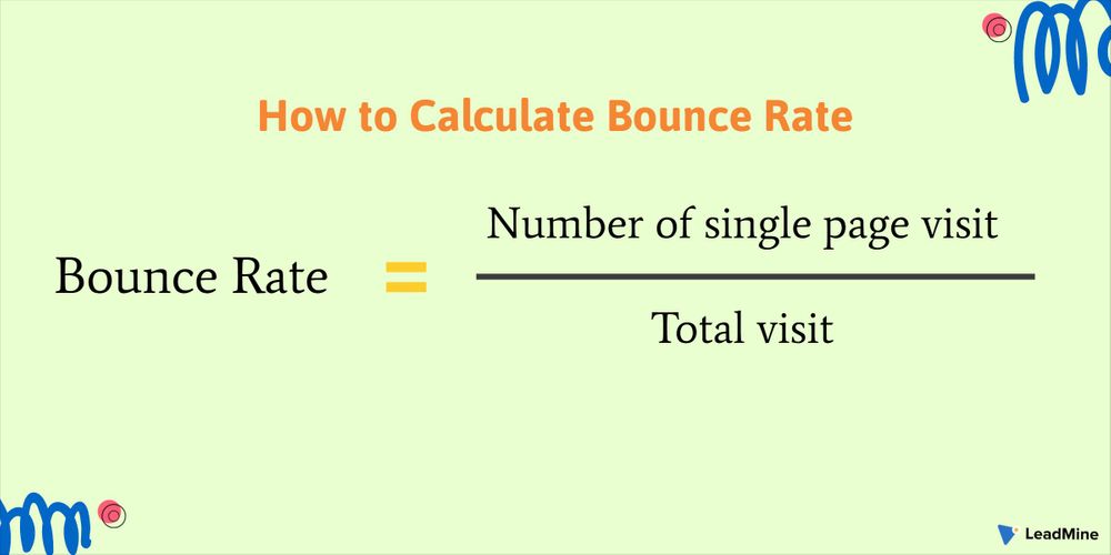 Bounce Rate: Definition, Calculation, How to Measure and Improve