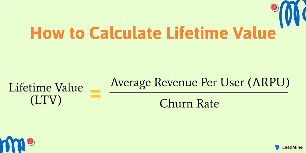 Life Time Value Ltv Definition Calculation And How To