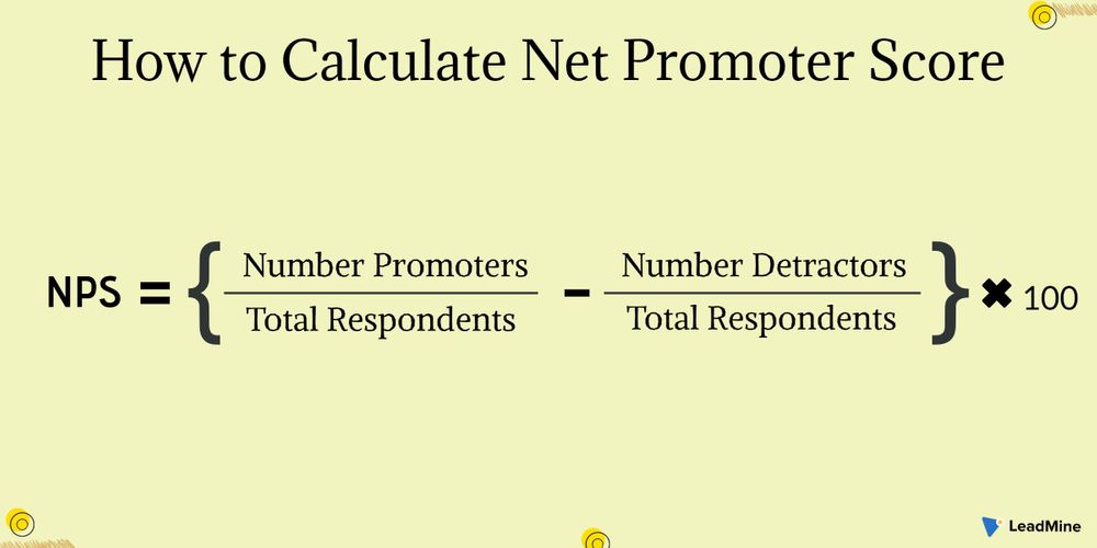 Net Promoter Score (NPS): Definition, How to Implement and Improve