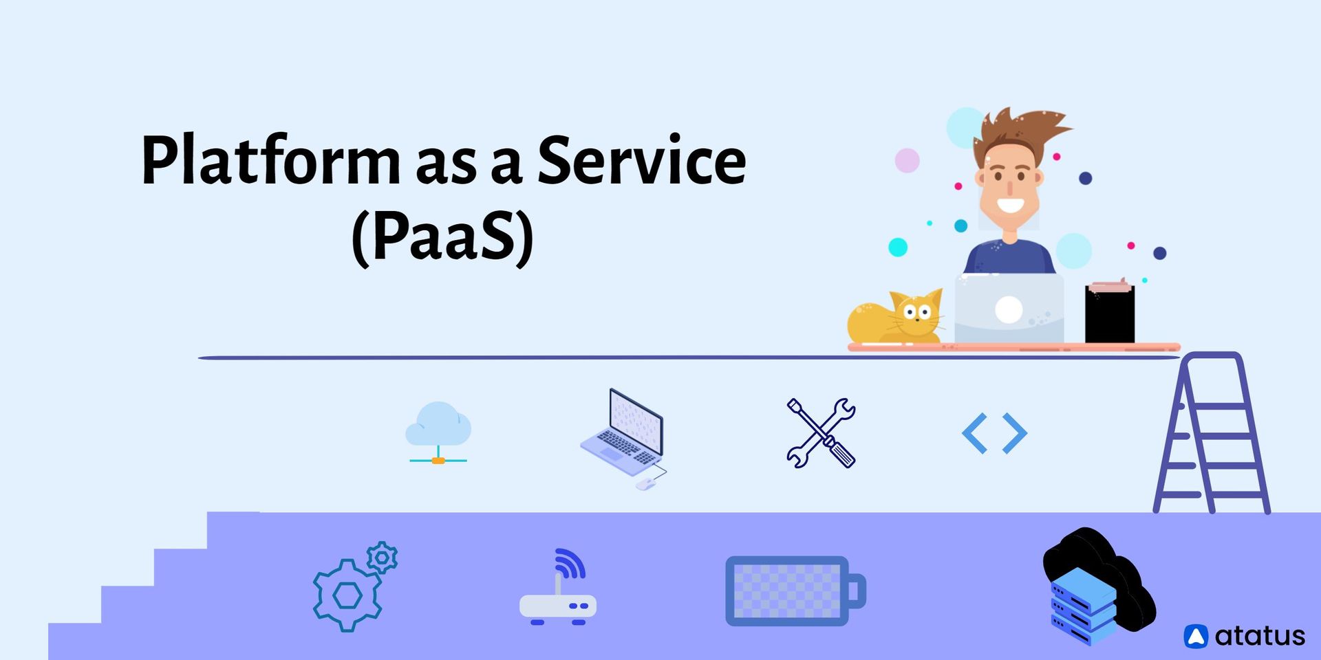 Platform-as-a-Service (PaaS): Definition, Use Cases, Benefits and More